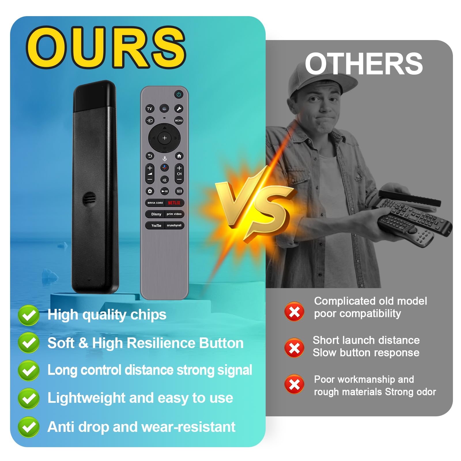 Snapklik.com : For Sony RMF-TX910U Replacement Remote Backlit Voice ...