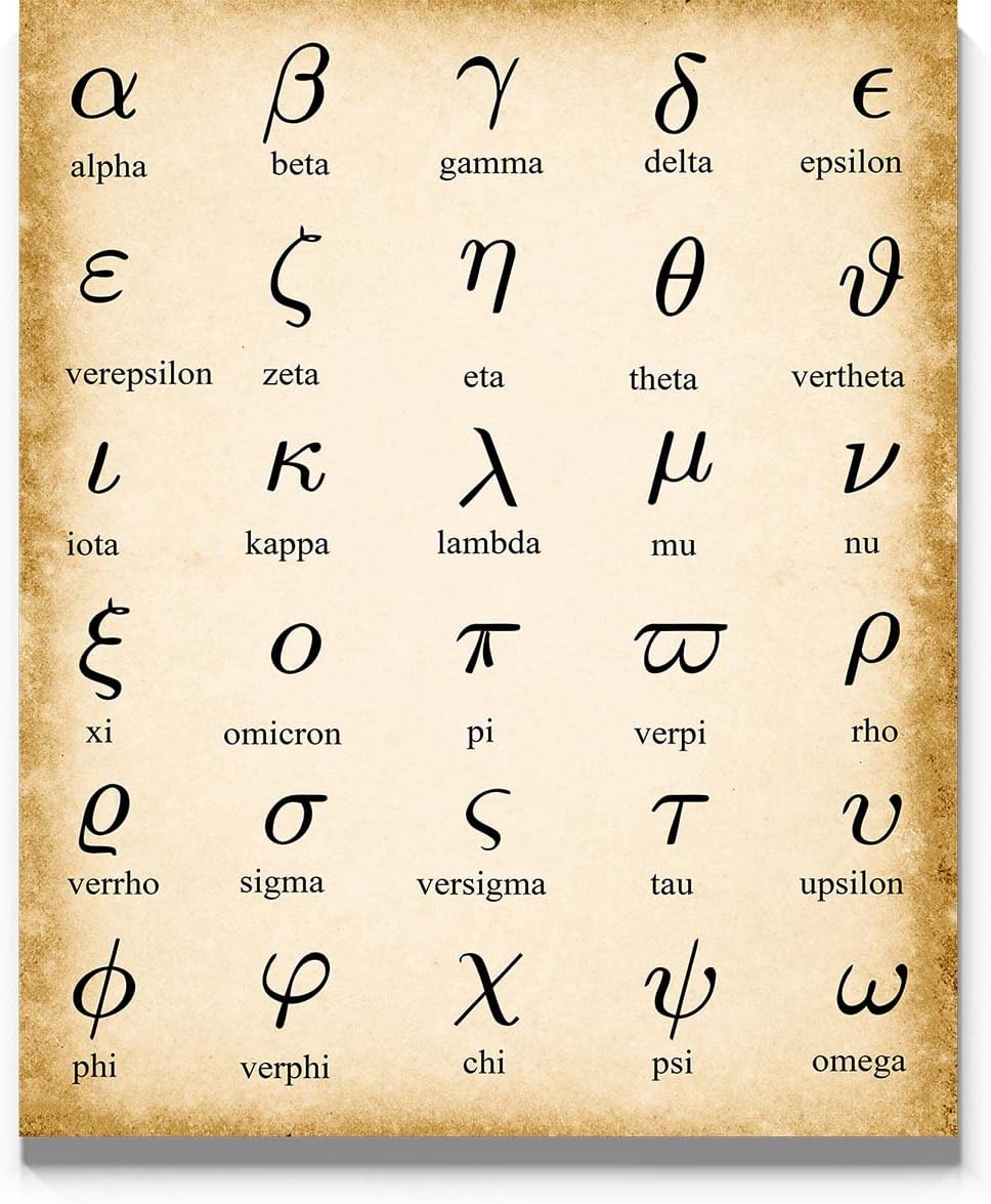 Amazon.com: Greek Mathematical Alphabet Mathematics Symbol 11"x14 ...
