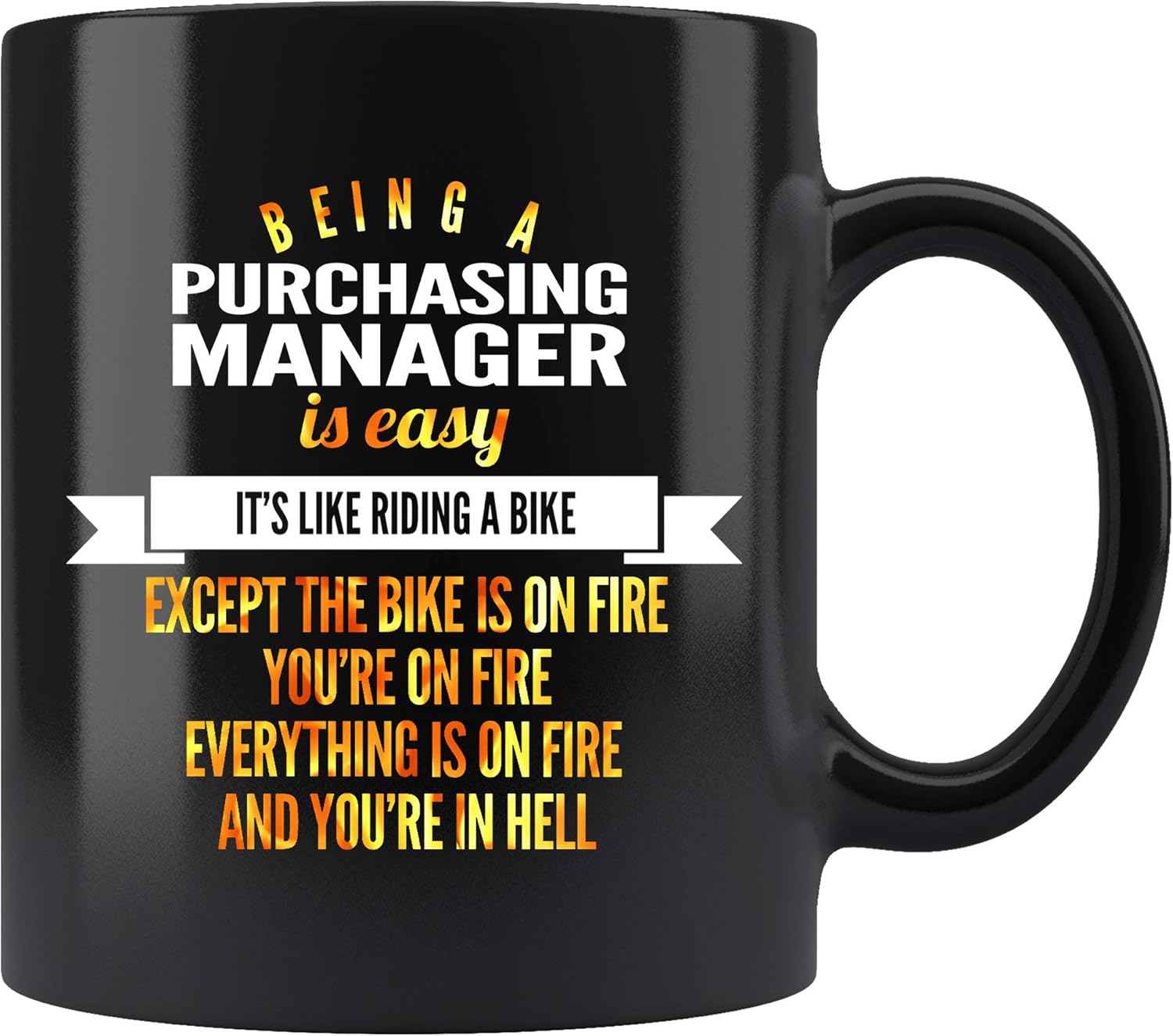 Amazon.com: Purchasing Manager Coffee Mug. Being A Purchasing Manager ...