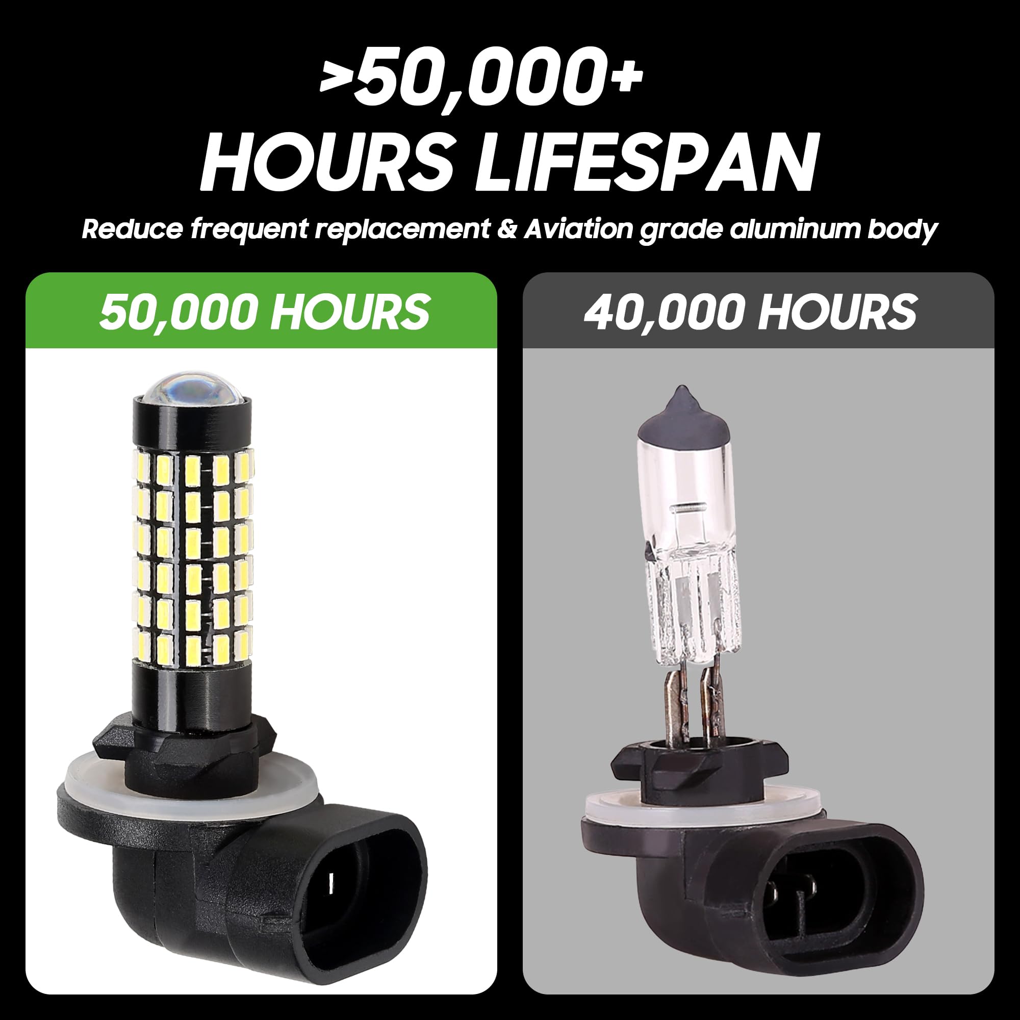 Snapklik.com : 10L0L 881 Golf Cart Head Light Bulb For EZGO