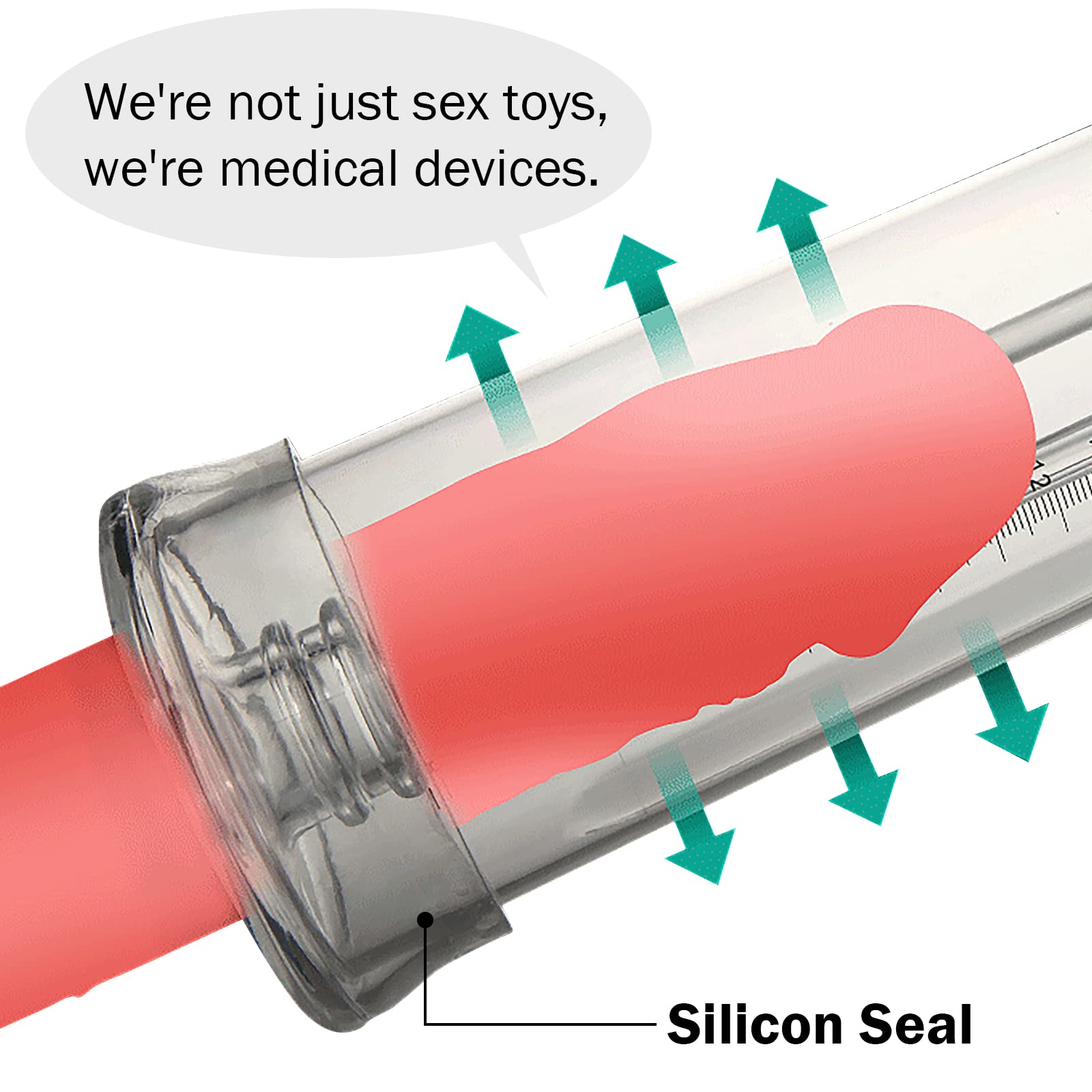 Male Sexual Function Rehabilitation Therapy Apparatus for Erectile ...