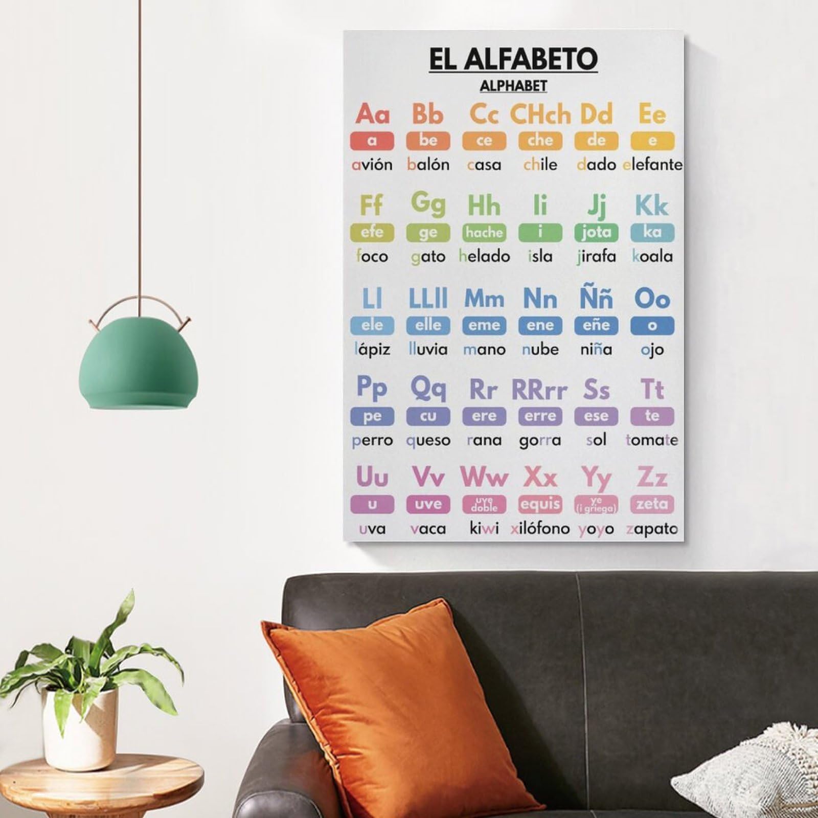 Spanish Alphabet Chart Printable Letter