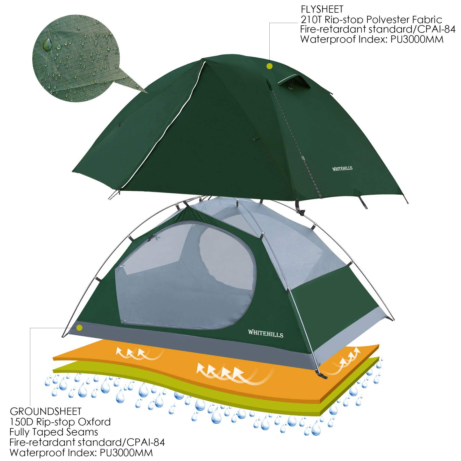 WhiteHills 2 Person Backpacking Tent Lightweight Outdoor Tent with ...