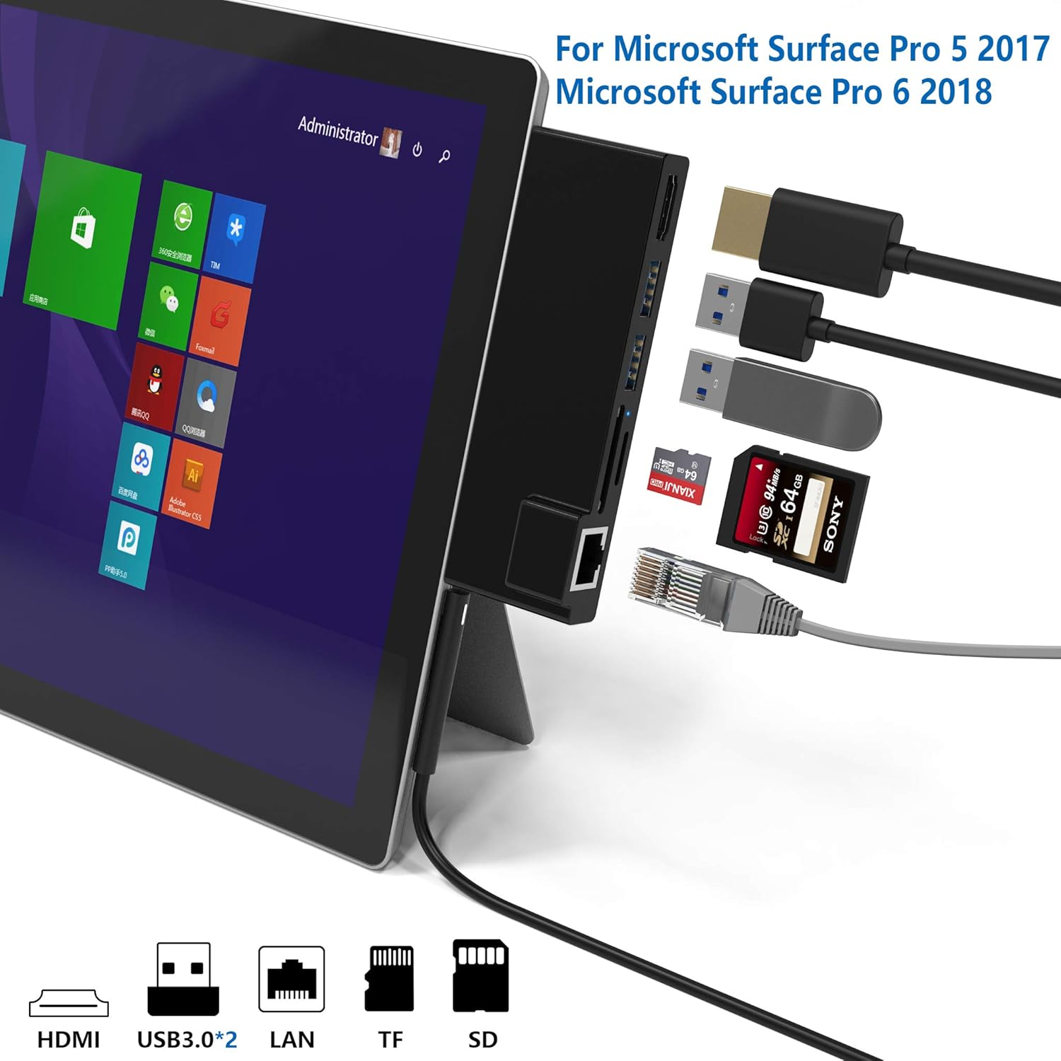 Amazon | Microsoft Surface Pro 4/Pro 5/Pro 6 ハブ 6in1ドッキングステーション 4K HDMI ポート + SD&Micro SDカードリーダー ...