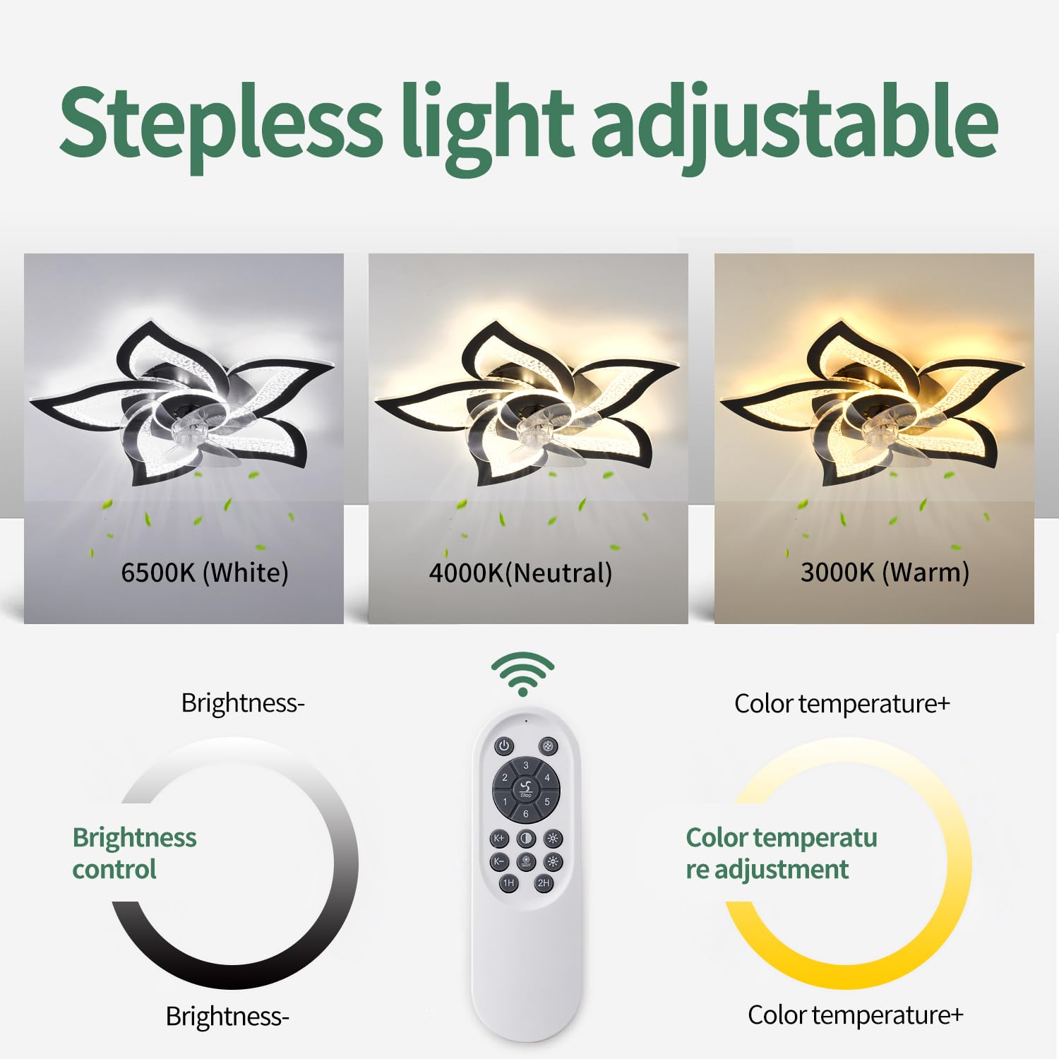 Yfrest Ceiling Fan with Lights Remote Control, Black Personalized ...