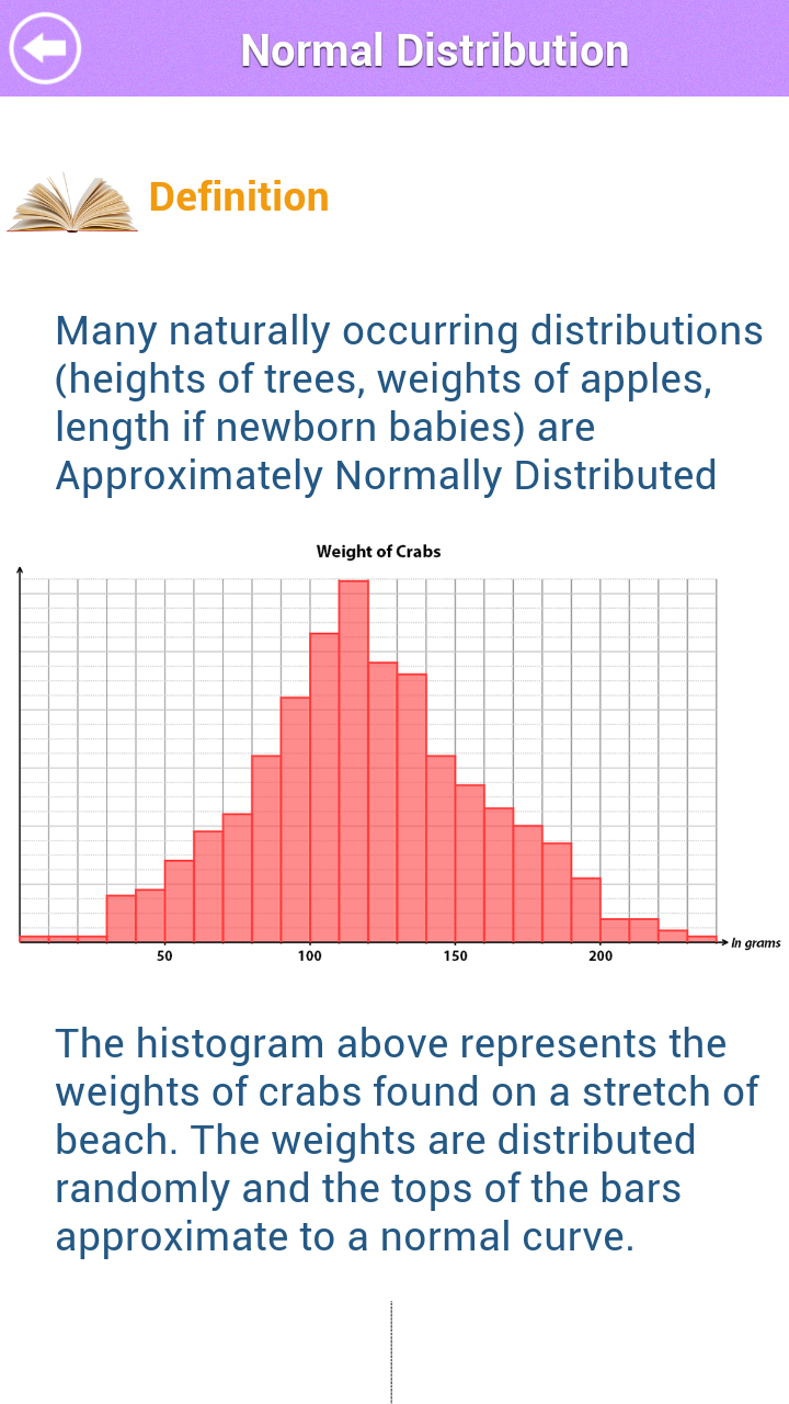 Aplicación GRE Math : Data Analysis Review Lite en Amazon Appstore