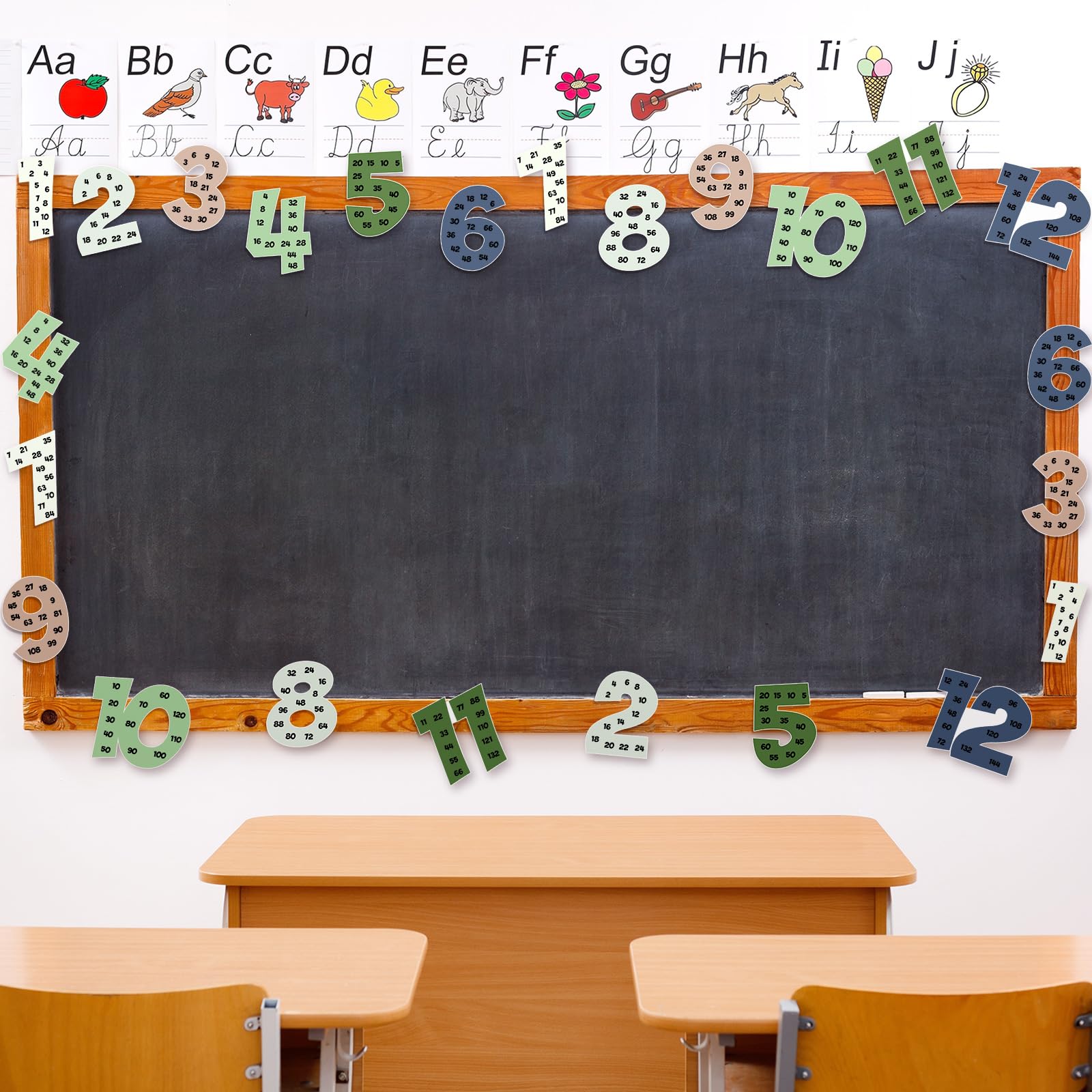Snapklik.com : Colarr Multiples Posters Set Multiple Math Posters From ...