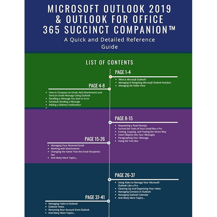 Buy Microsoft Outlook 2019 & Outlook for Office 365 Succinct Companion ...