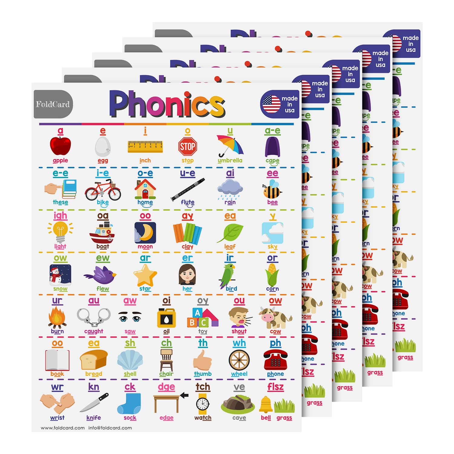 Snapklik.com : Phonics Chart For Preschool To Grade 1 Kids Bright And ...