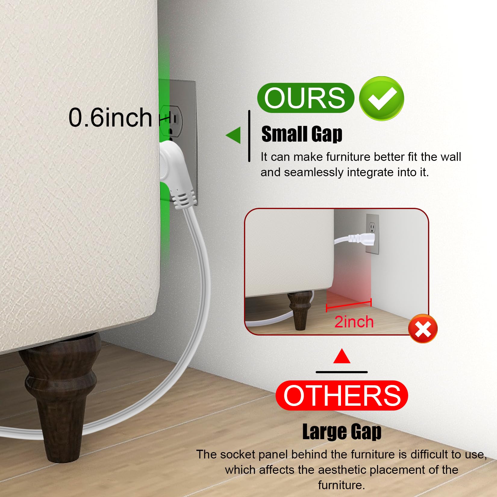 Snapklik.com : FiiMan 3 Outlet Power Strip Short Extension Cord Low ...