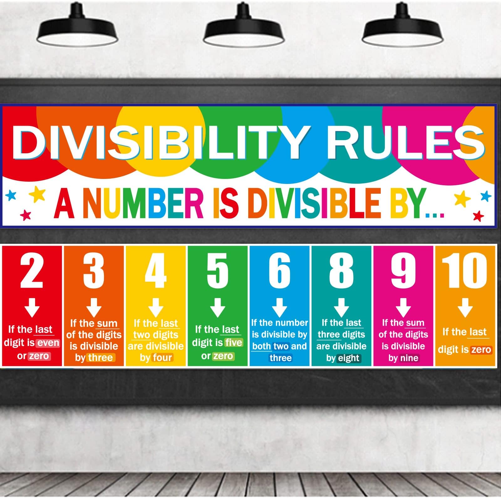 Amazon.com: Educational Math Posters Math Divisibility Rules Classroom ...