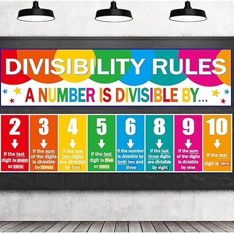 Amazon.com: Educational Math Posters Math Divisibility Rules Classroom ...