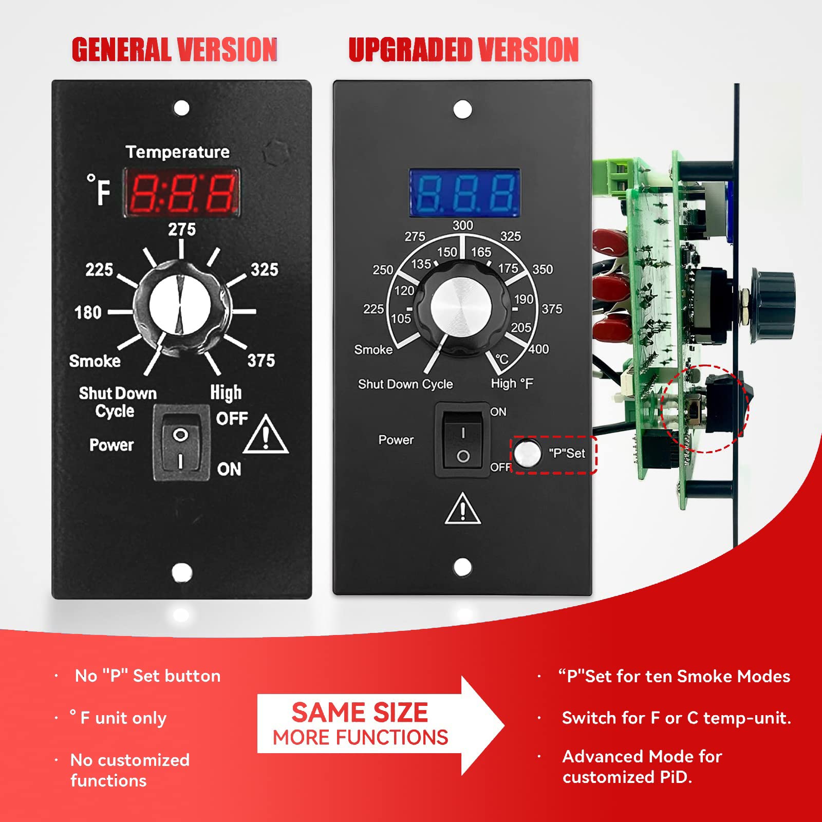 Snapklik.com : Meatender PID Digital Elite Controller Replacement (Item ...