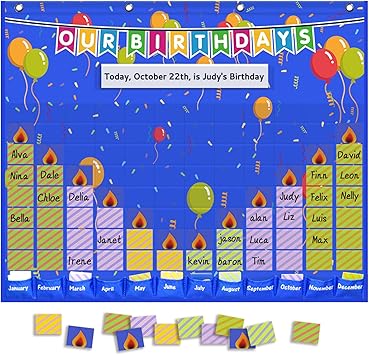 Happy Birthday Pocket Chart with 90 Cards 31x25inch Birthday Graph for ...