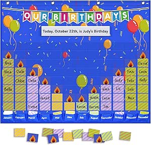 Amazon.co.jp: Happy Birthday Pocket Chart with 90 Cards 31x25 Inch ...