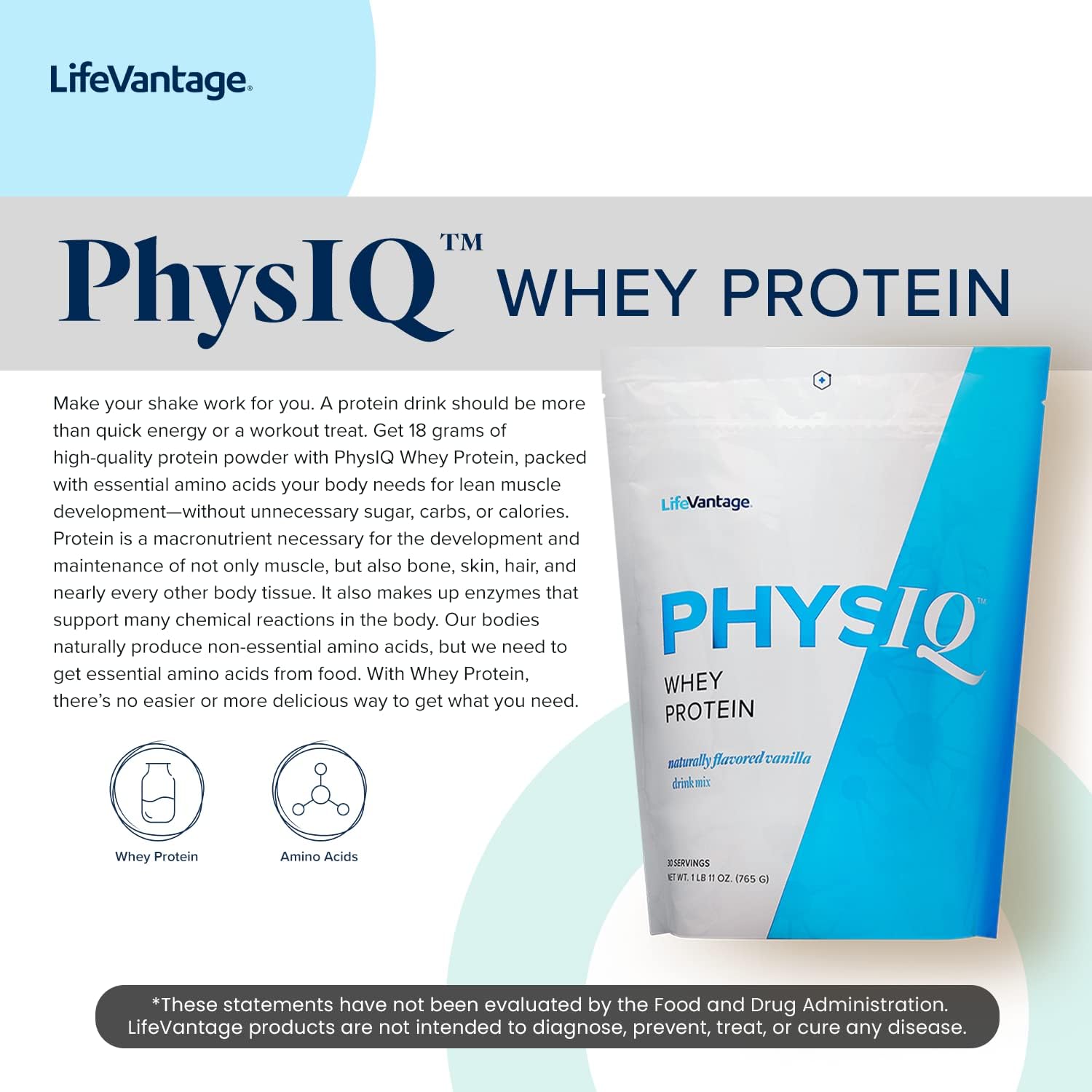 PhysIQ – Proteína de suero en polvo por LifeVantage, 26.98 oz, sabor a ...