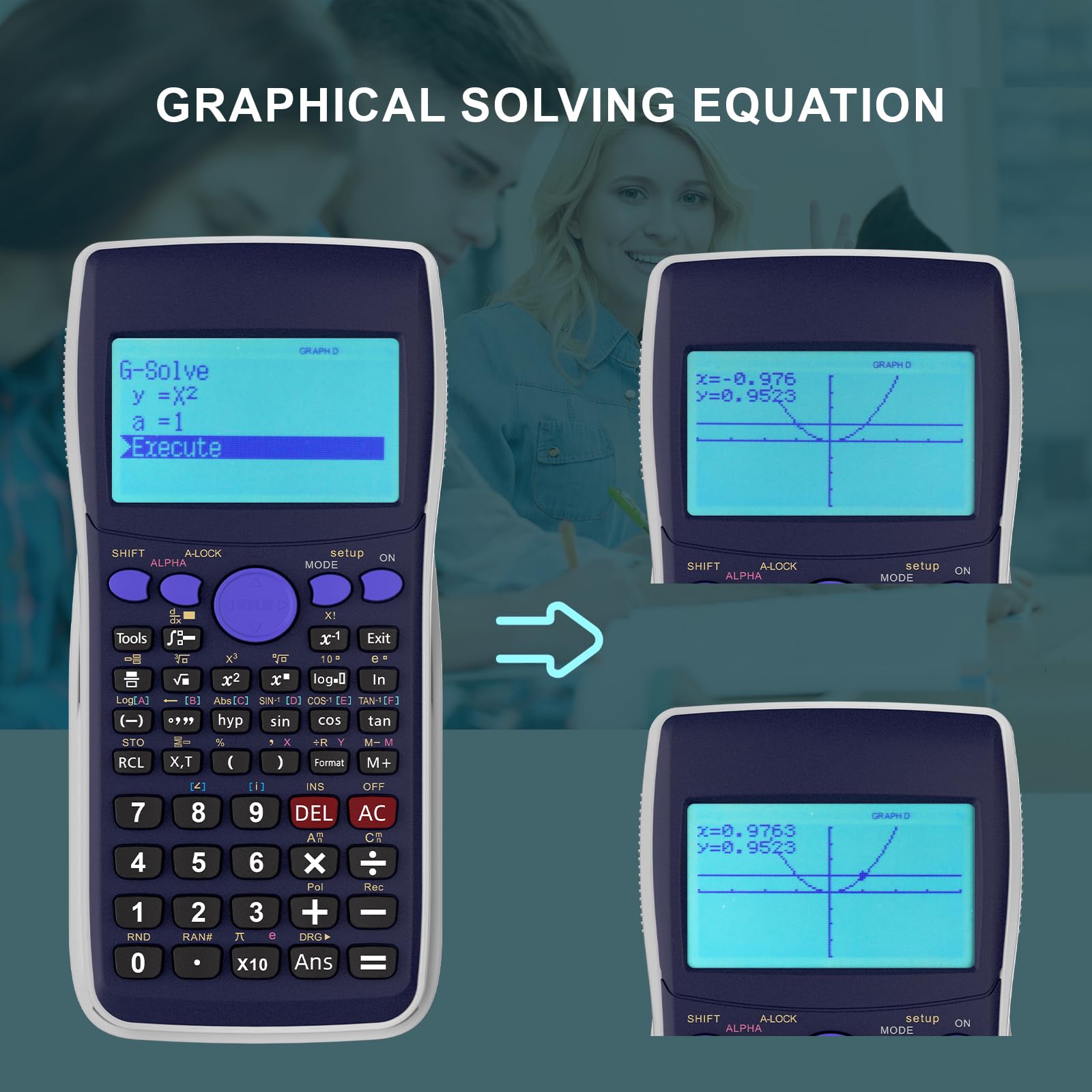 Snapklik.com : Graphing Calculator,IPepul Scientific Calculators 10 Modes /4 Graphing Functions ...