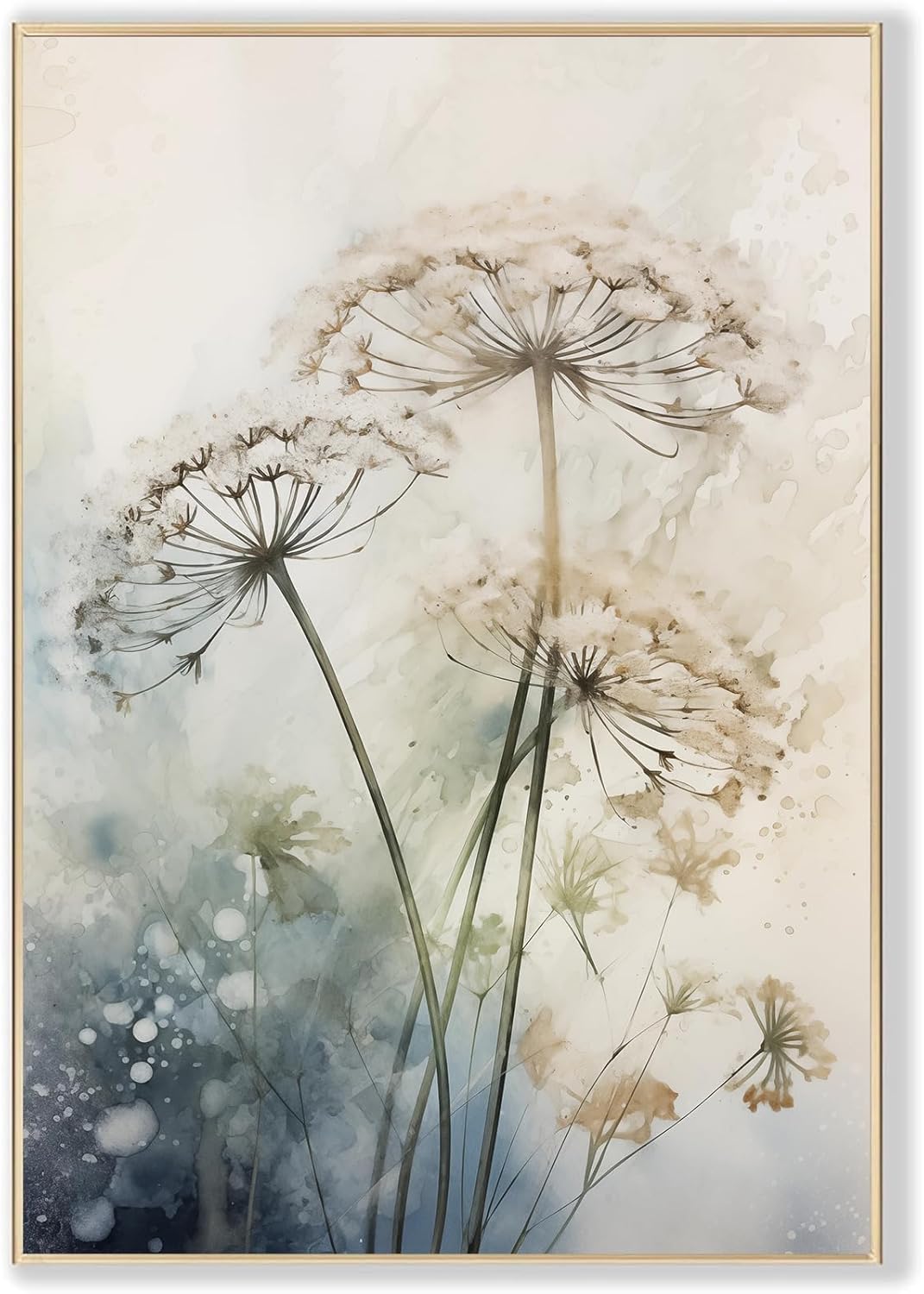 Amazon.com: Dandelion Prints Wall Art Watercolor Botanical Art Prints ...