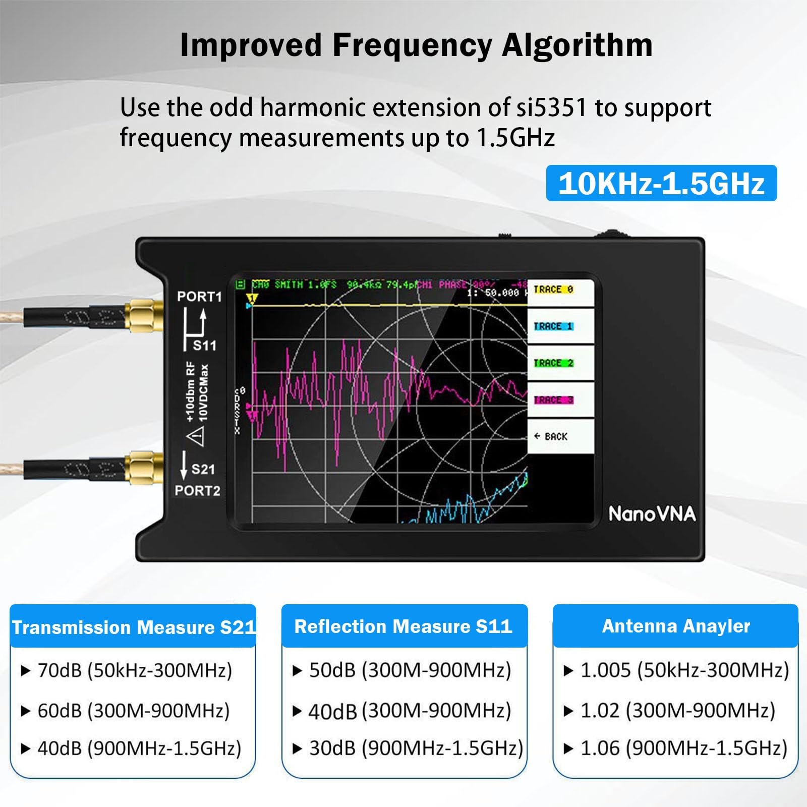 Snapklik.com : Upgraded NanoVNA-H4 Vector Network Analyzer, AURSINC ...
