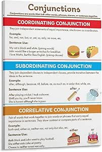 English Classroom Posters English Grammar Anchor Charts Parts of Speech ...