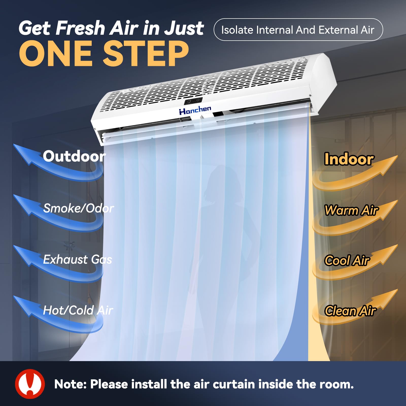 Hanchen 40 Inch Air Curtain 2 Speeds 941/826 CFM Unheated Remote ...