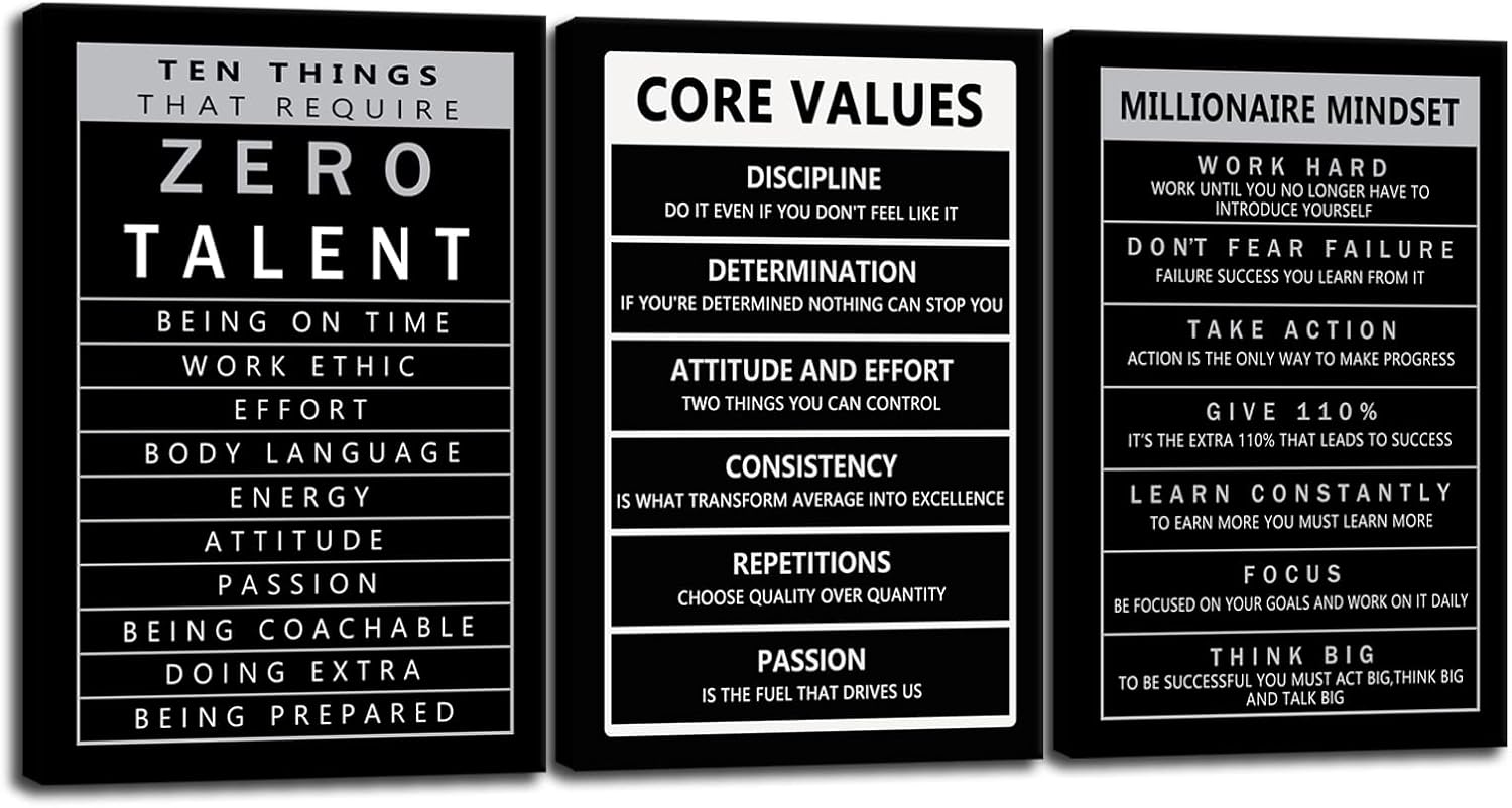 Amazon.com: Inspirational Wall Art Motivational Office Decor Core ...