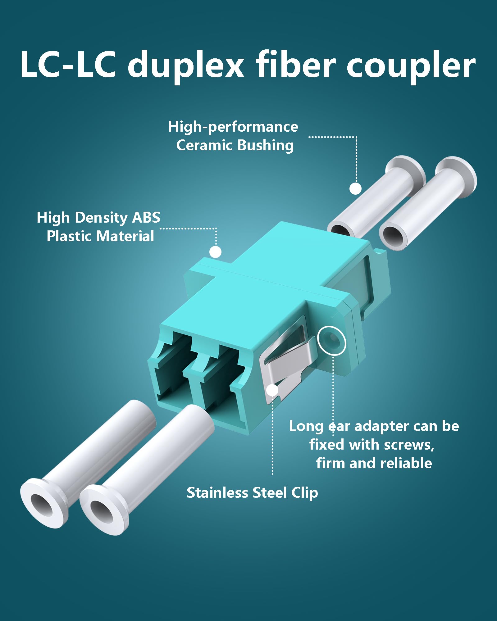 Snapklik.com : 6 Pack LC Fiber Optic Coupler, LC To LC UPC Duplex ...
