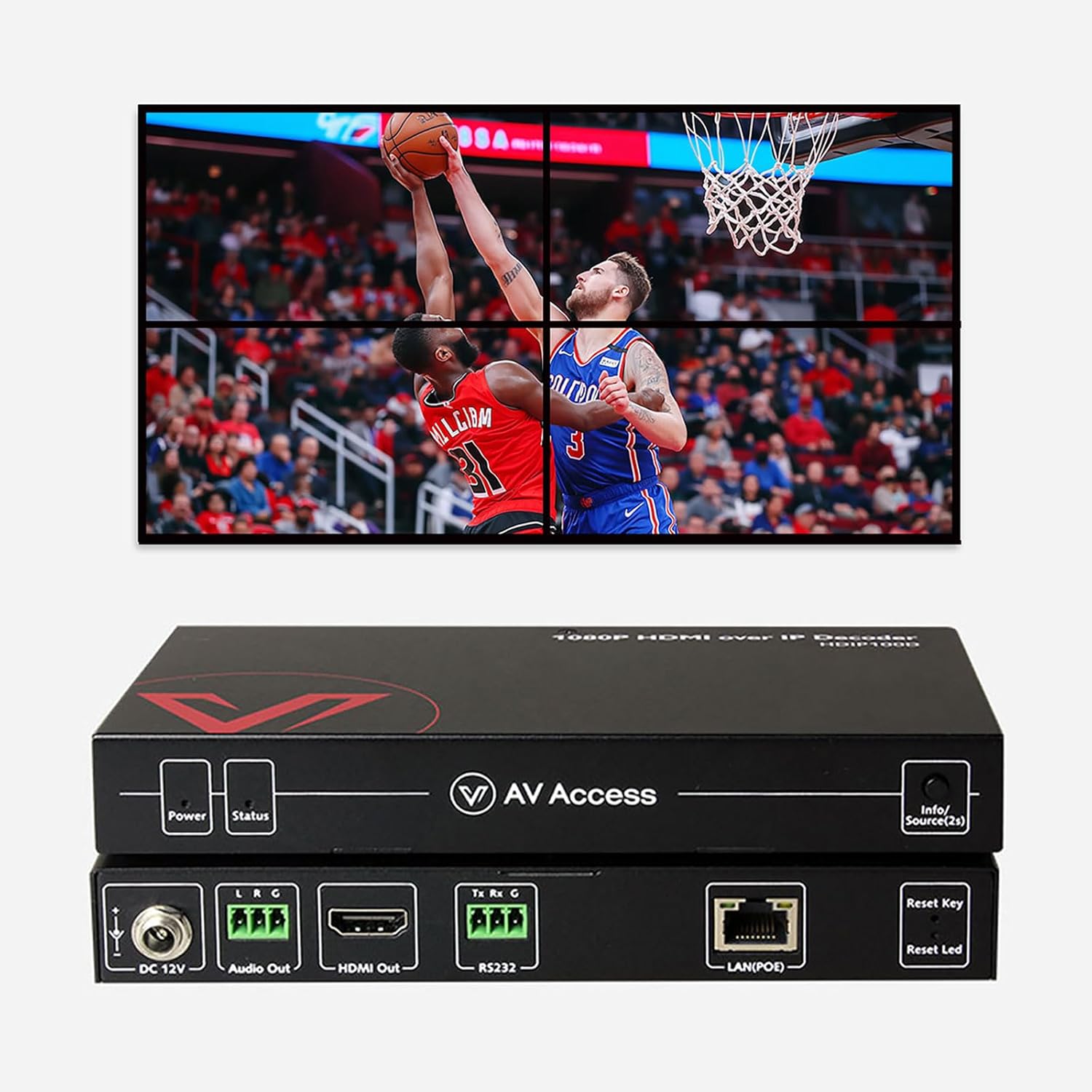 Amazon.com: AV Access 1080P HDMI Extender Over IP Decoder, Many to Many ...