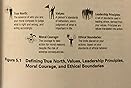 Amazon.com: True North: Leading Authentically in Today's Workplace ...