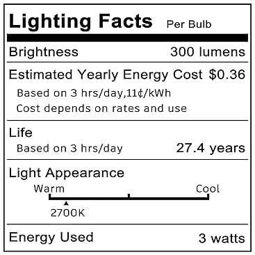 Amazon.com: Heifymi T5 T10 Wedge Base Landscape Light Bulbs 3 Watt ...