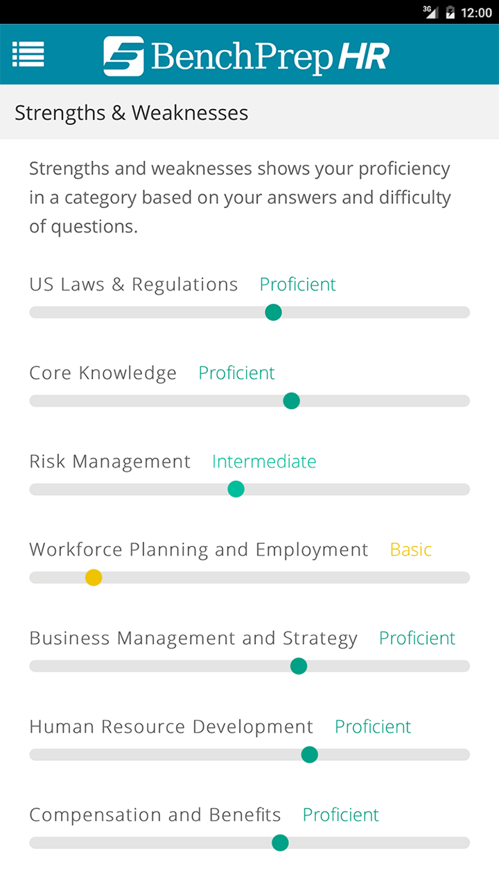 BenchPrepHR Companion - App on Amazon Appstore