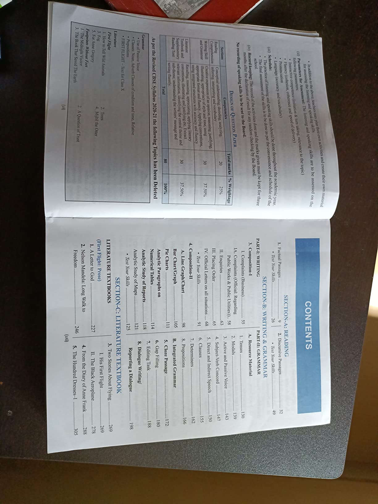 Full Marks English - Lang & Lit Complete Study Material Class 10: Based ...