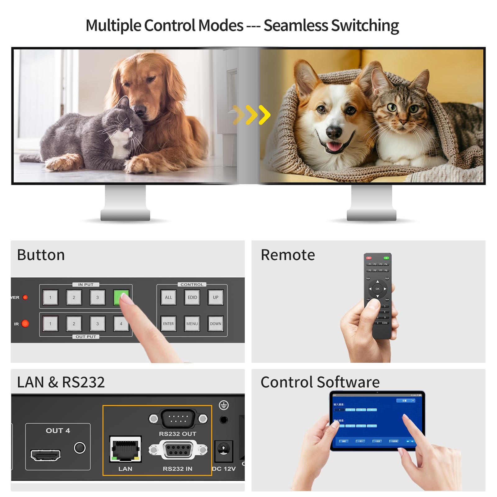 Snapklik.com : Arvitek Update 4K 4x4 Seamless HDMI Matrix Switch w/Web ...