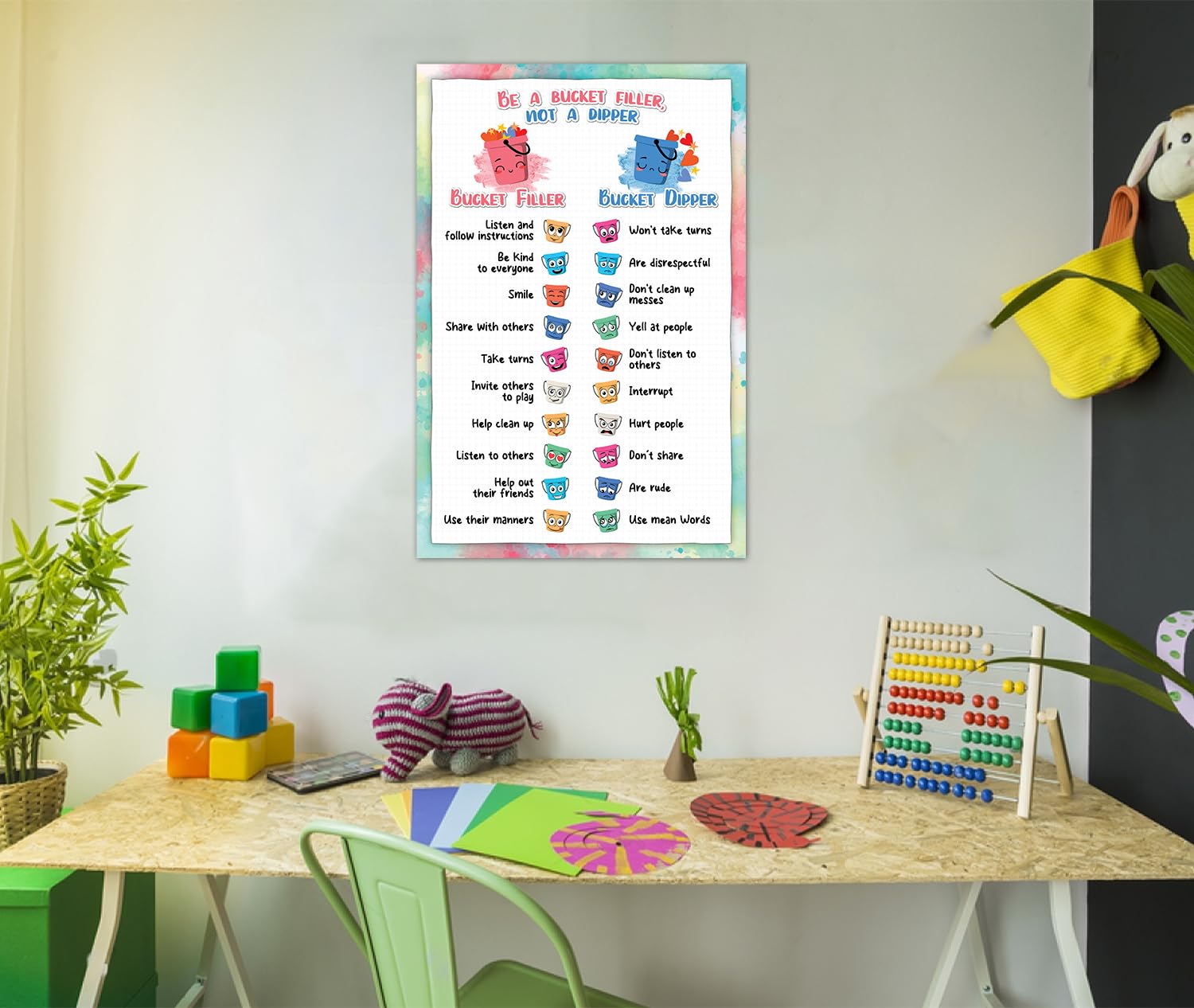 Snapklik.com : Growth Mindset Bucket Filler Poster, 16"x24" Large Print ...