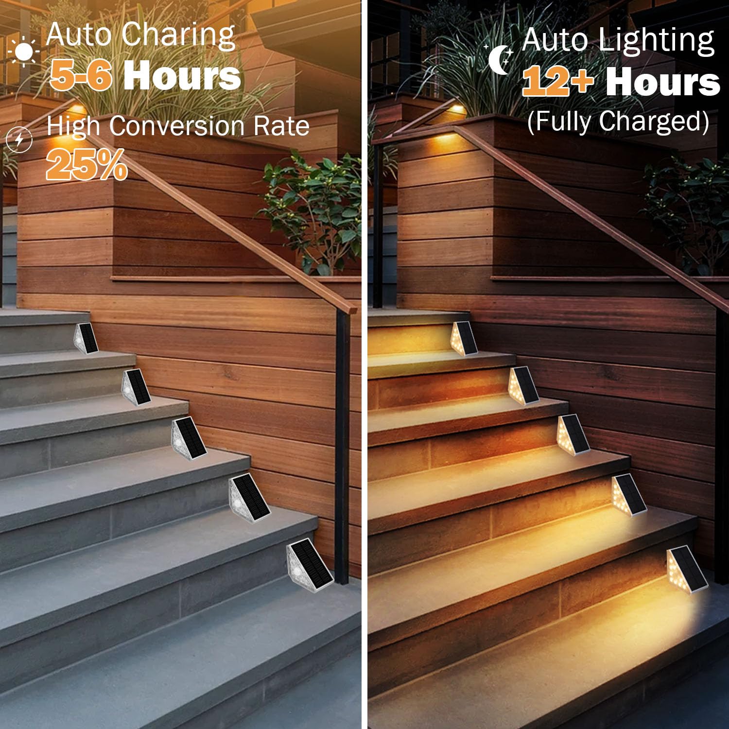 Deck Stair Motion Detector Light Sunlight Encounter Motion Sensor