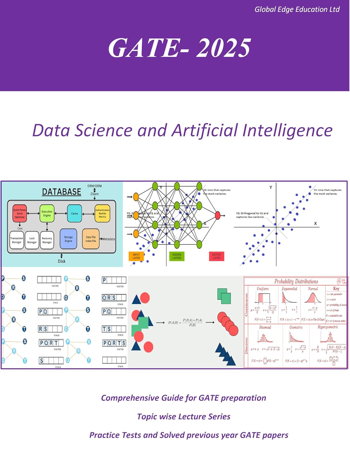 Amazon.com: GATE-2025 : Data Science and Artificial Intelligence eBook ...