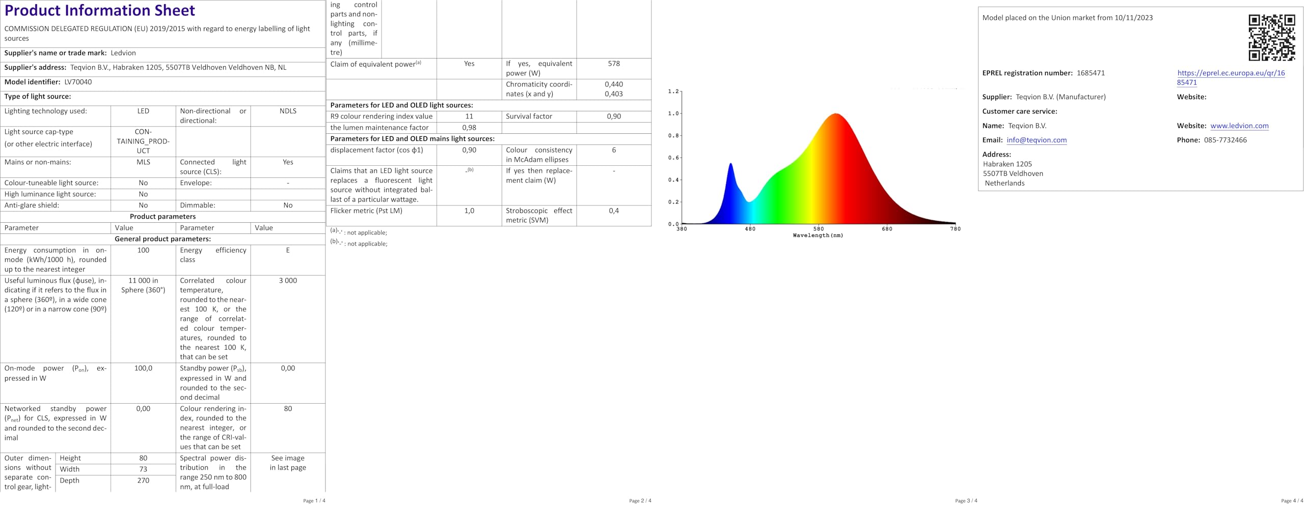 Qvis High Bay LED Light Glow UFO 100w, Lifud Dimmable Driver, Samsung ...