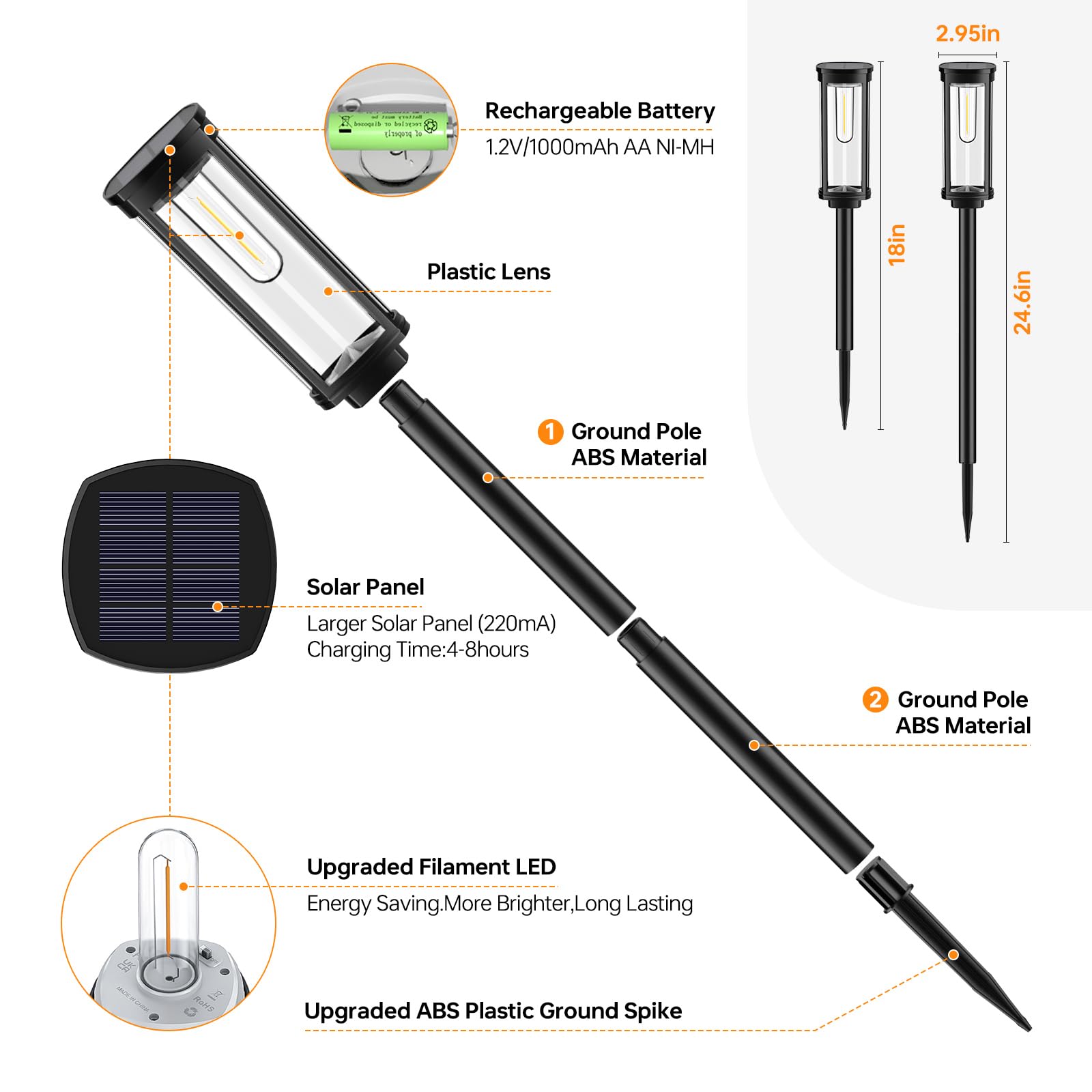 BITPOTT Outdoor Solar Pathway Lights 6 Pack, Bright Warm White Solar ...