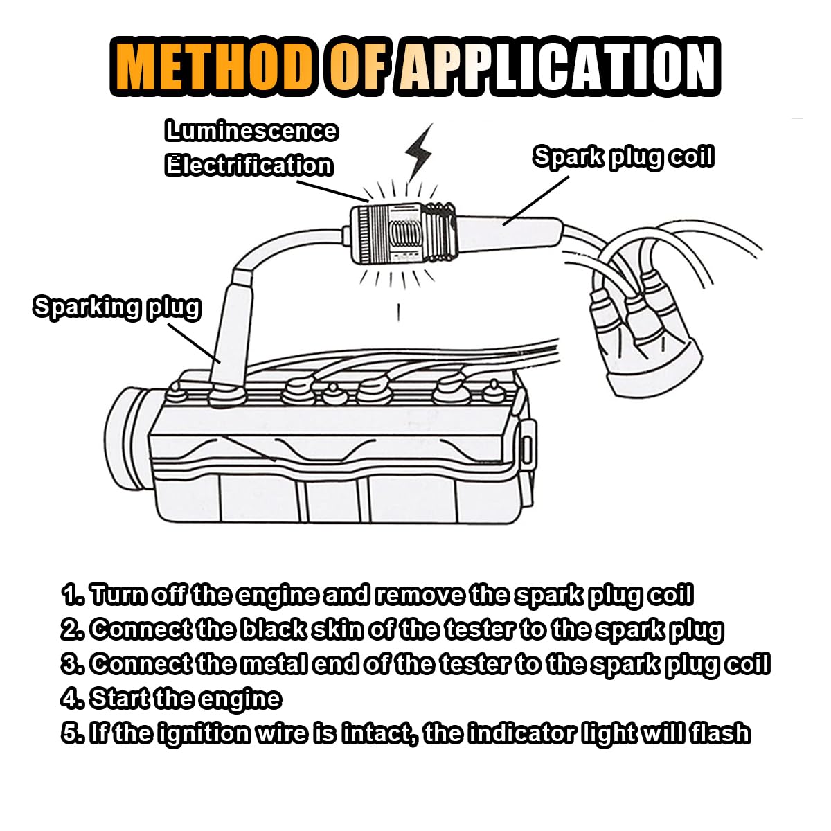 Snapklik.com : Inline Spark Plug Tester, Straight Boot Ignition Coil ...