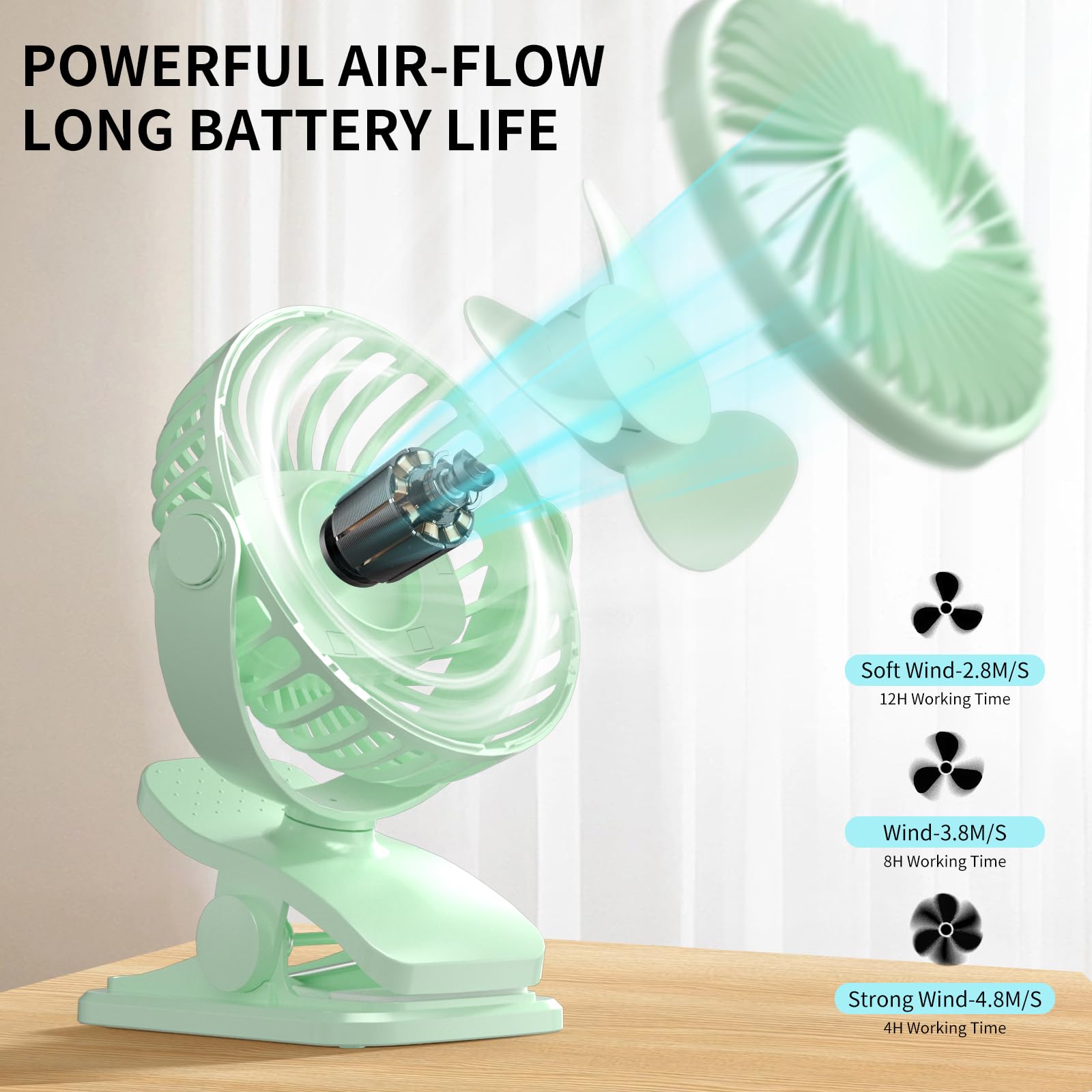 Snapklik.com : Portable Clip On Fan, Battery Operated Rechargeable Fan ...
