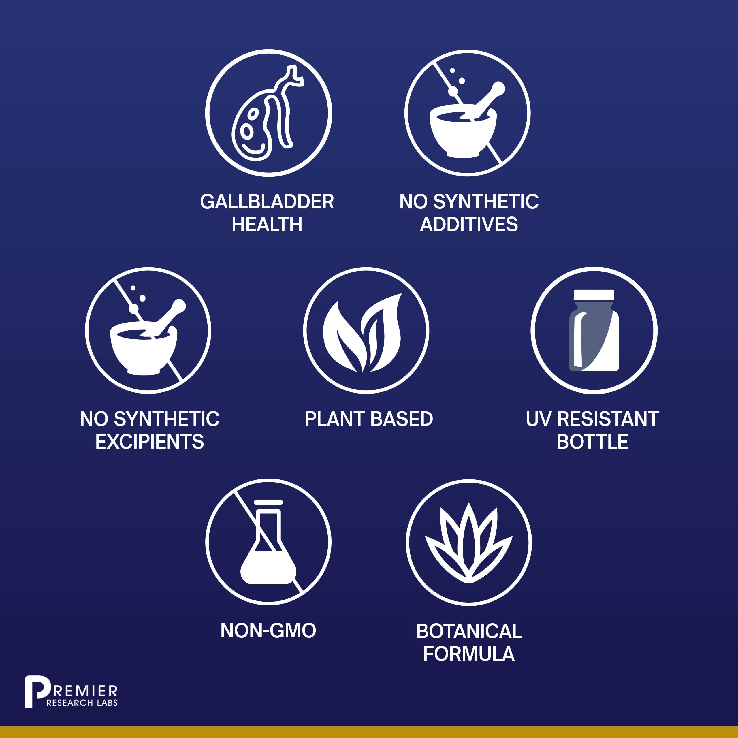 Premier Research Labs BiliVen - for Gallbladder Health & Detoxification ...
