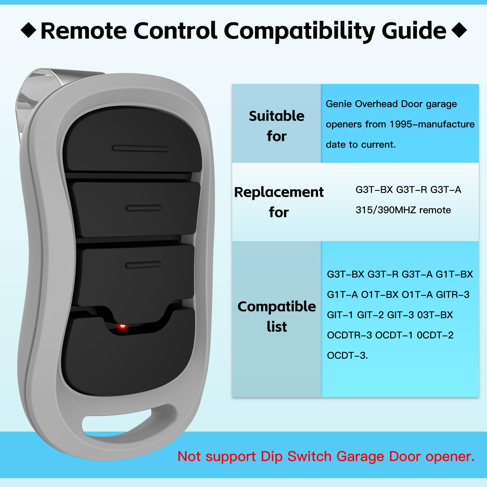 Snapklik.com : Garage Door Opener Remote For Genie Openers, Replaces ...