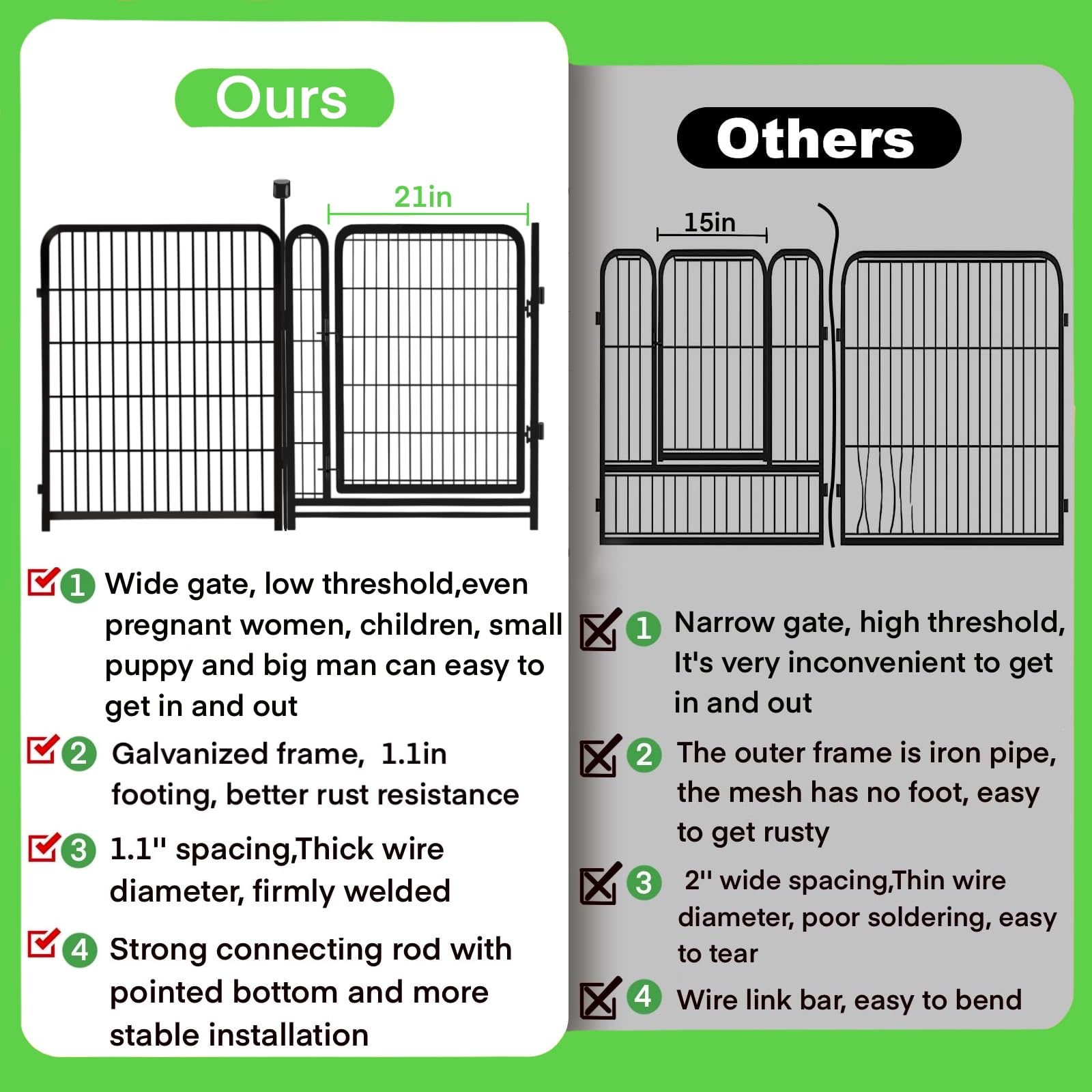 Snapklik.com : Getlay Tall Garden Fence And Borders, Wide Gate Low ...