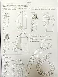 Buy Patternmaking for Fashion Design (Paper) 5/e Book Online at Low ...