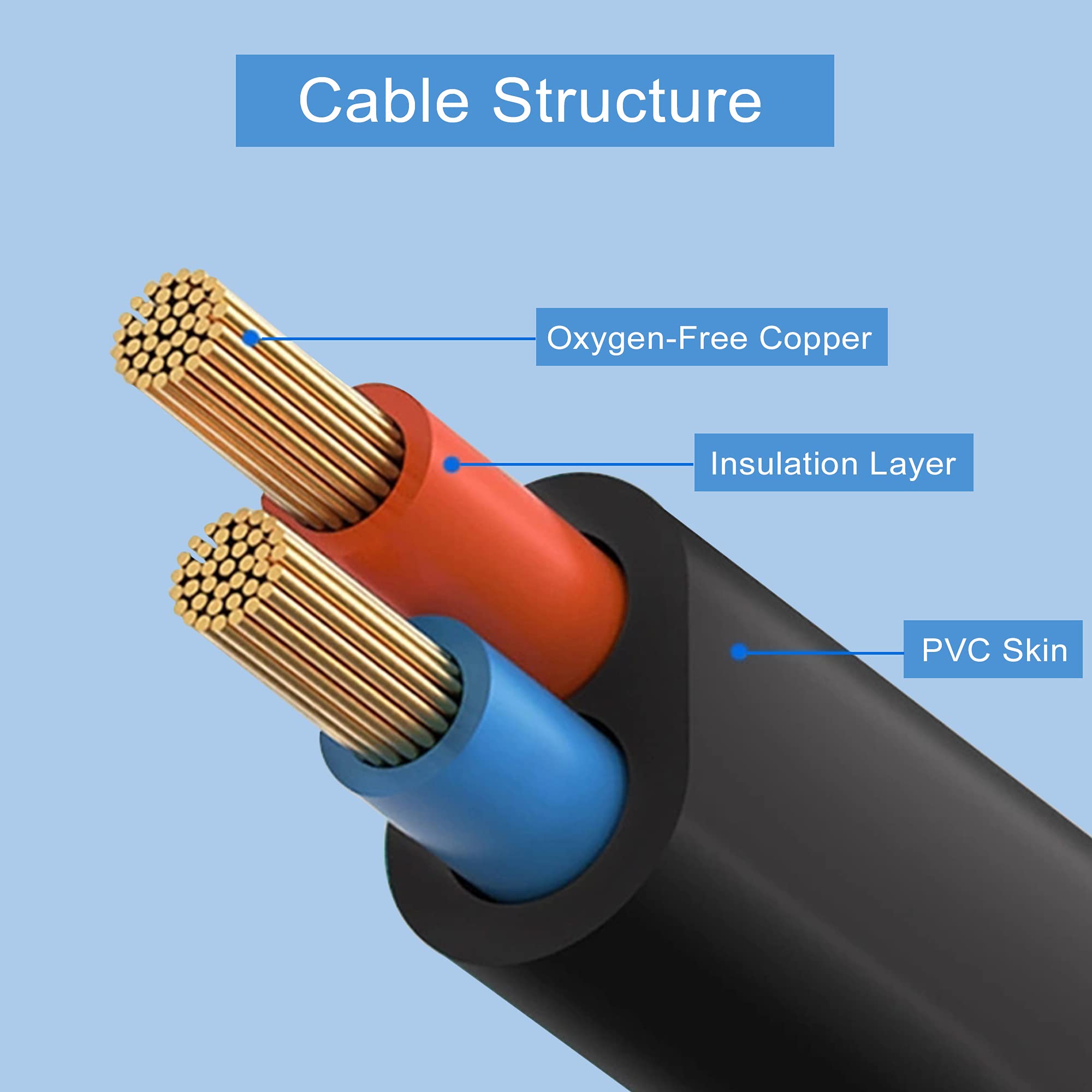 Snapklik.com : IEC 320 C8 To Dual C7 Y Splitter Power Cable Figure 8 ...