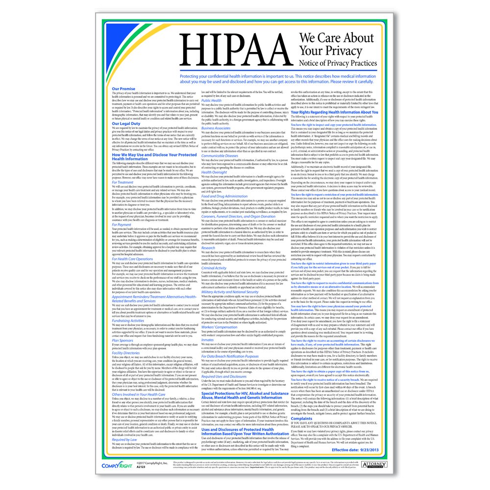 Hipaa Compliance Poster