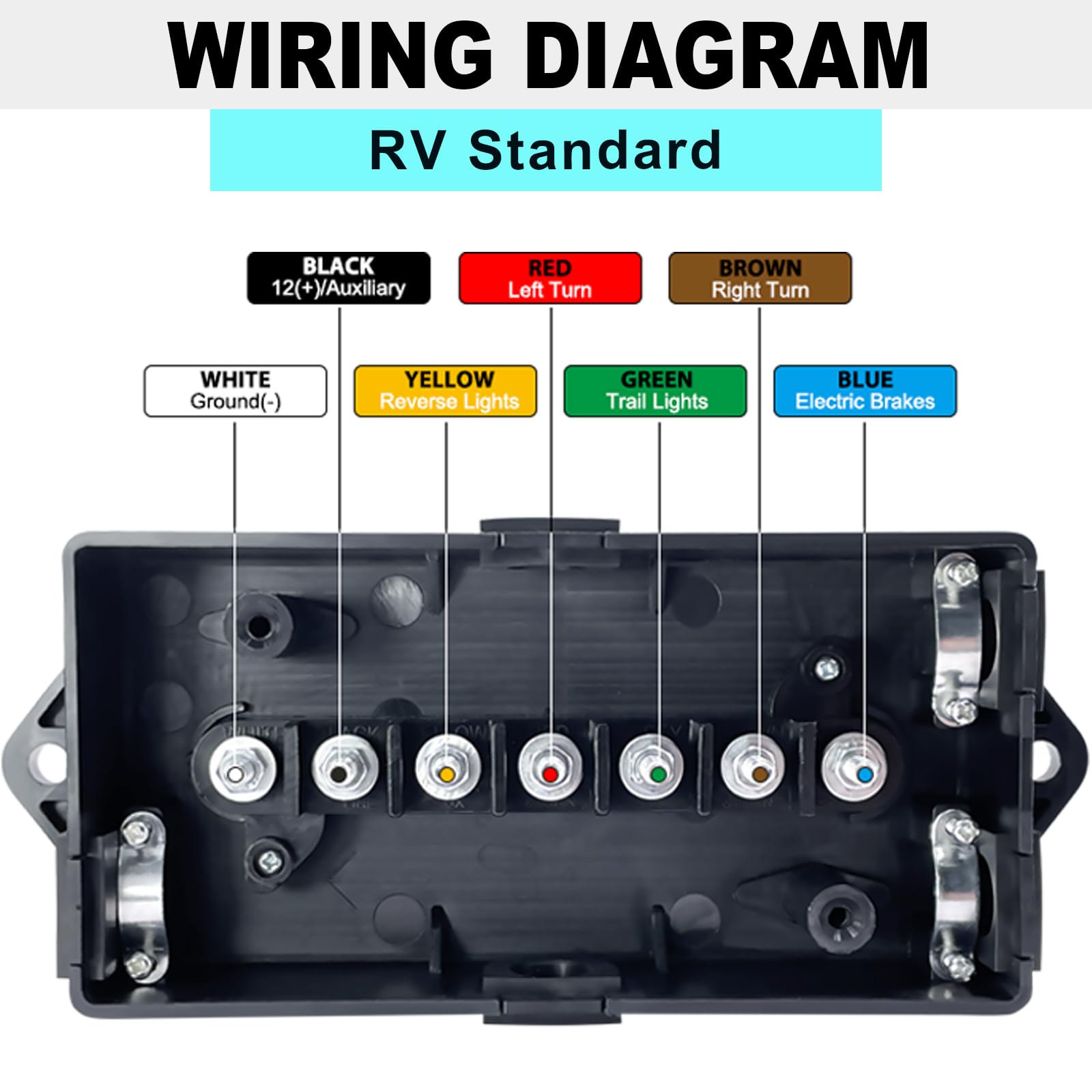 Snapklik.com : 7 Way Trailer Junction Box Heavy Duty 7 Pin Trailer ...