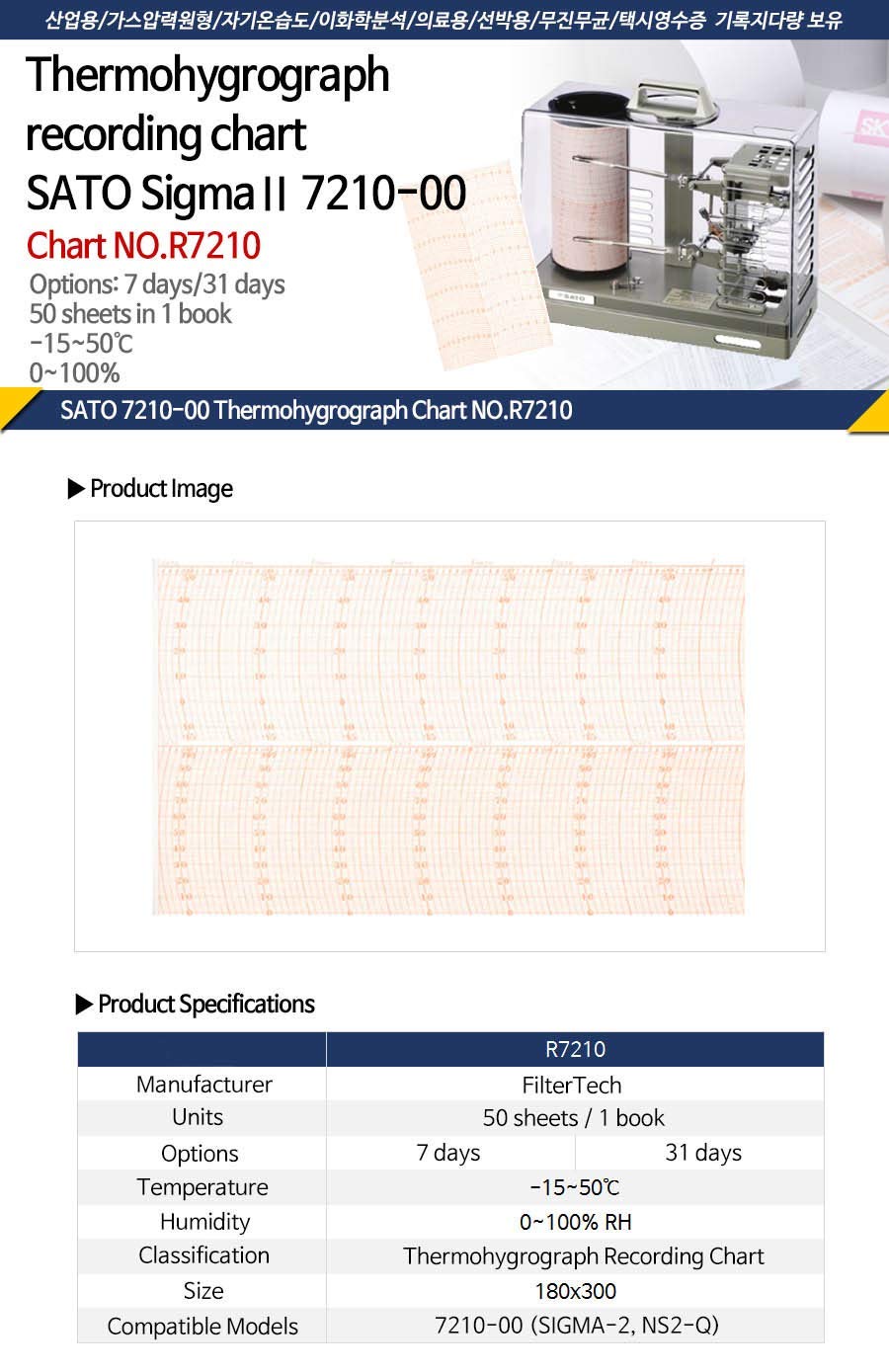 750 Casella Thermohygrograph Chart For Industrial Drum Recorders ...