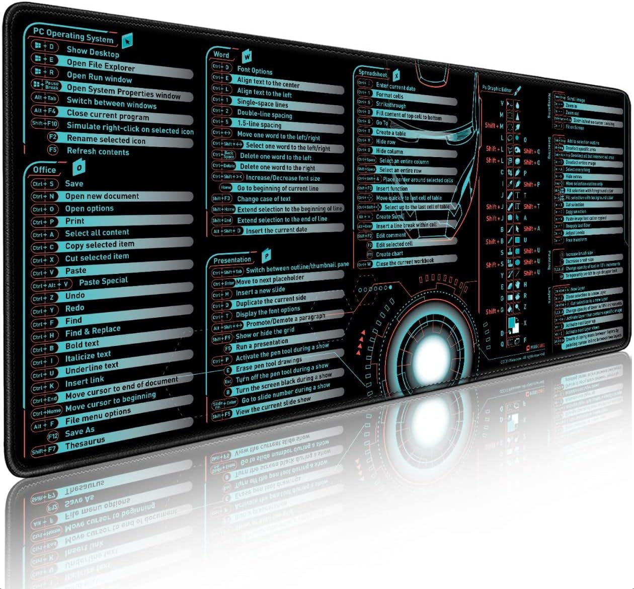 Glittery Garden Windows, Office, Excel, Adobe Photoshop Shortcut Keys ...