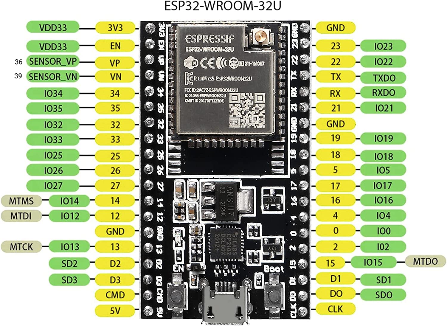 Esp32 Wroom Esp32 Vkitc Core Board Esp32 Entwicklungsboard Esp32 Wroom 32d Esp32 Wrom 32u Für